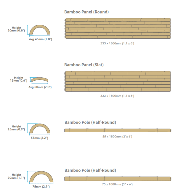 Synthetic Bamboo Panels for Sale | Building Supplies | The Supply Scout